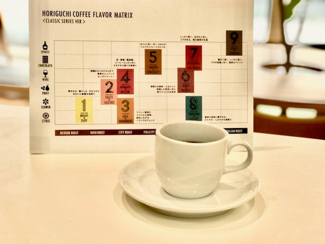 Goya Cafe Menu - GoYa Cafe